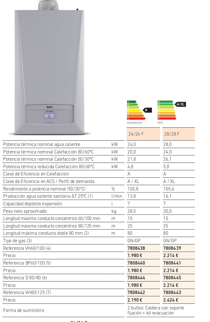 Caldera BAXI CUBIC 24/24 F al MEJOR PRECIO!!